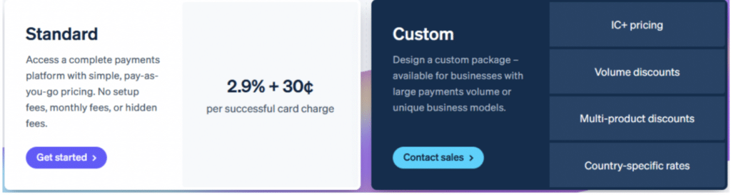 What You Need To Know About Shopify Payment Methods