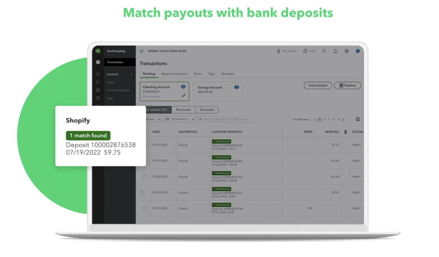 The Best Shopify Integration Software for QuickBooks The Top 5 Shopify ...