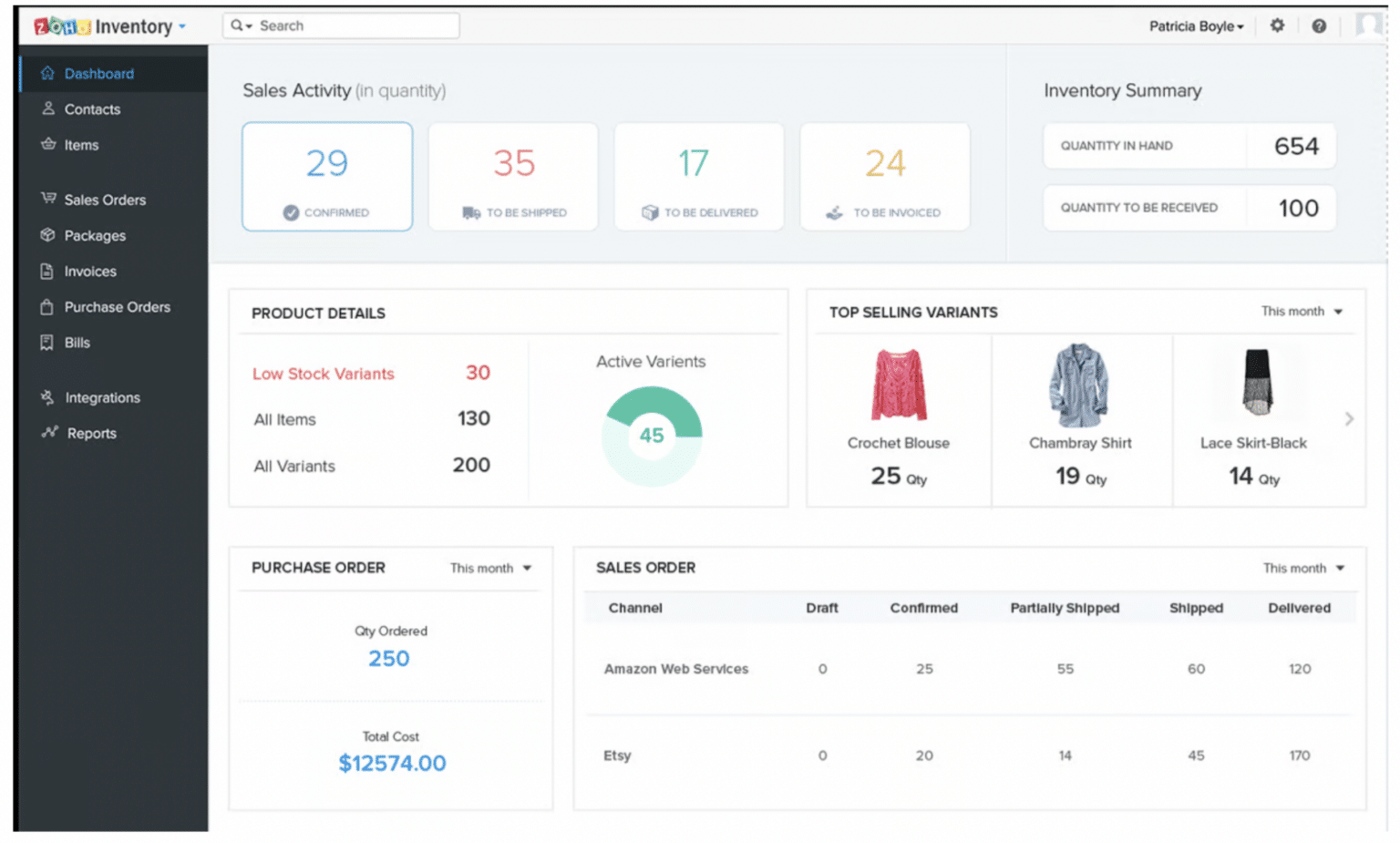 Top 5 Inventory Management Software for Ecommerce