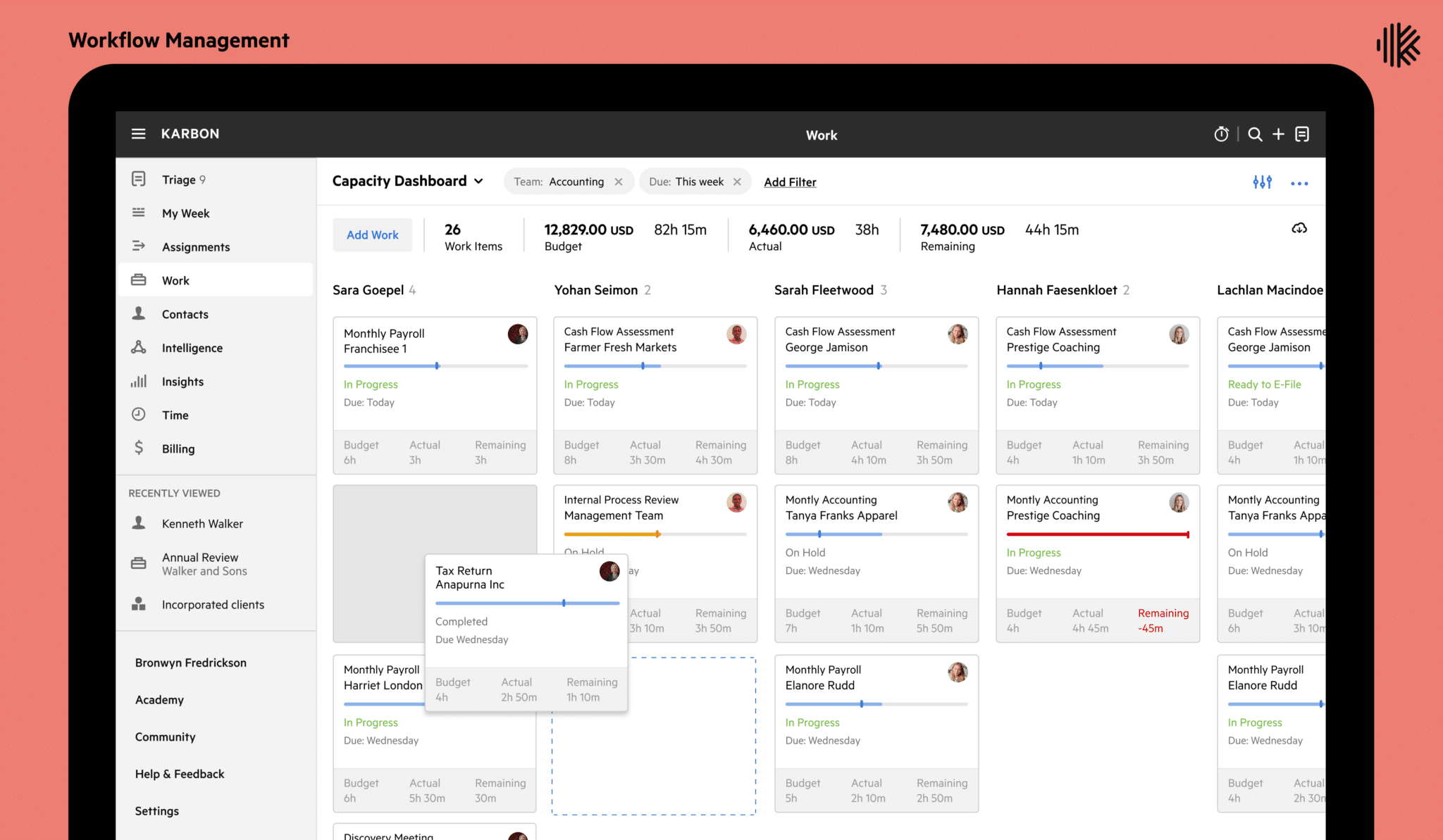 Best 9 client accounting software for scaling and growing your firm