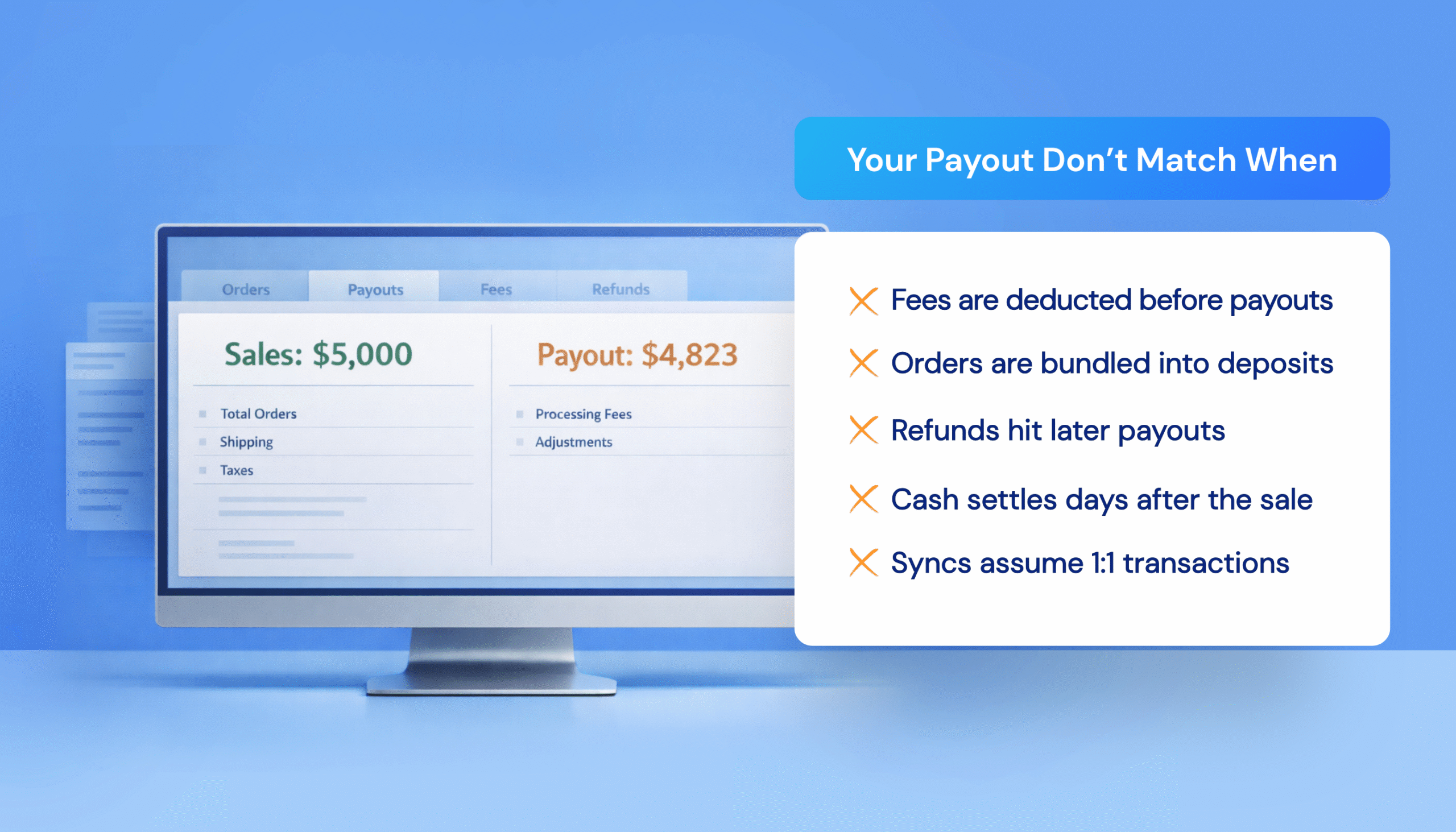 Why Ecommerce Payouts Don't Match QuickBooks